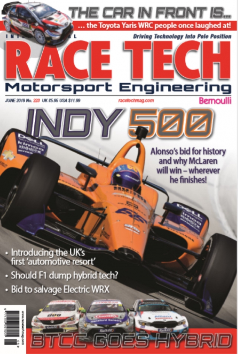 Willem Toet explains....motorsport diffusers - Race Tech Magazine
