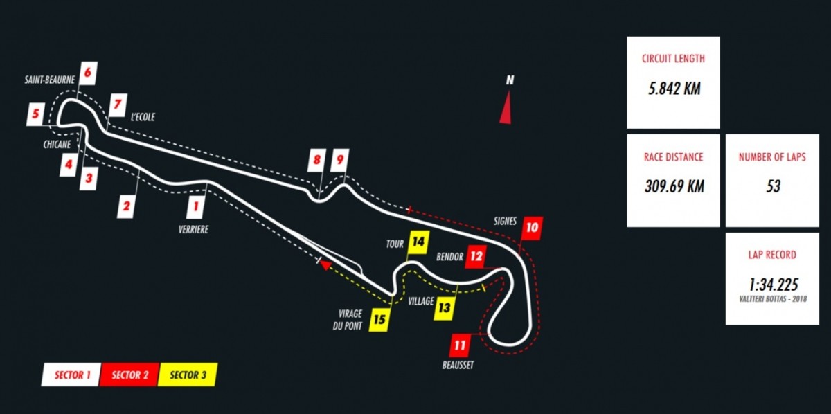 Honda upgrades power unit for French Grand Prix | Race Tech Magazine