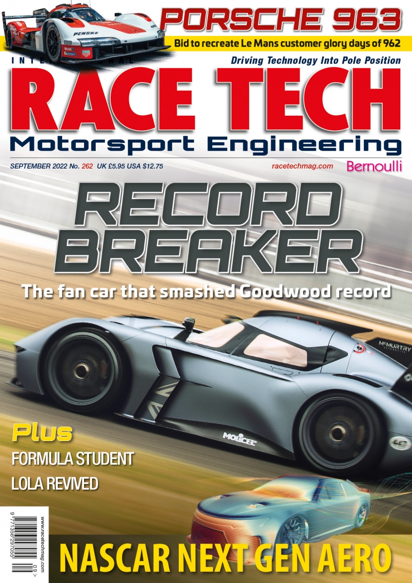 Race Tech Magazine
